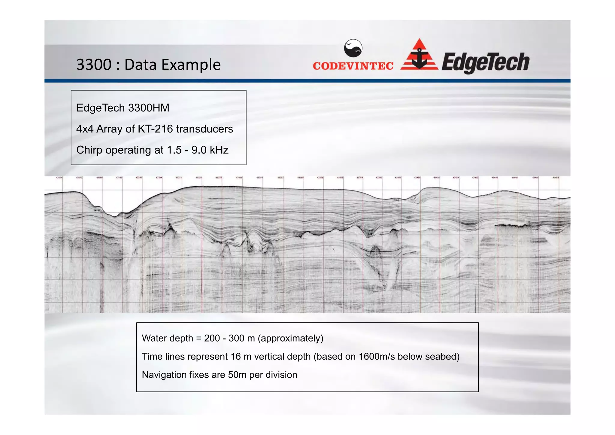 SubBottom Profiler training | PDF