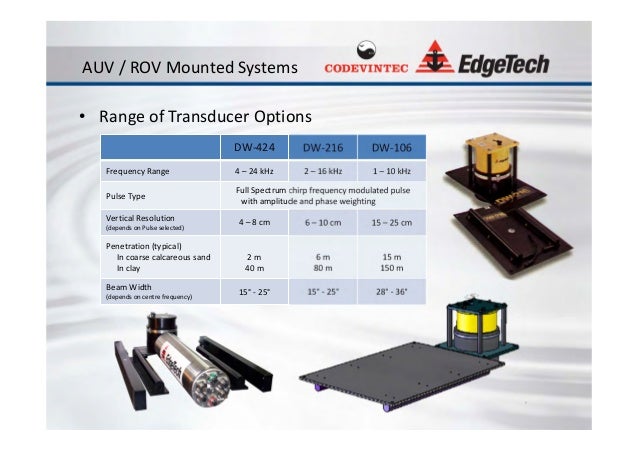 SubBottom Profiler training