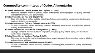 Codex Alimentarius India Ensuring Safe, Fair, and Quality Food ...
