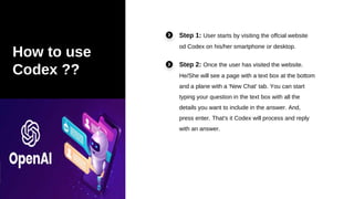 codex (1).ppt | Artificial Intelligence | Technology & Computing