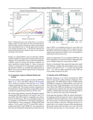 Codex AI.pdf | Web Development | Internet