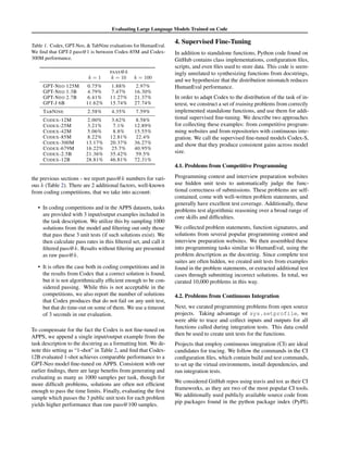 Codex AI.pdf | Web Development | Internet