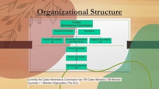 The Codex Alimentarius.pptx