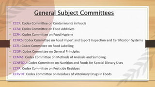 The Codex Alimentarius.pptx