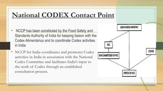 The Codex Alimentarius.pptx