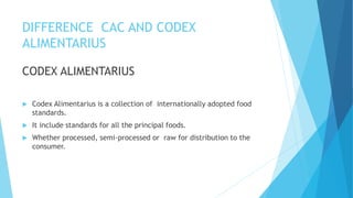 CODEX ALIMENTARIUS giving set of rules and regulations for the ...