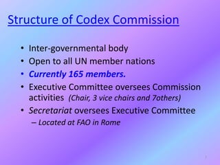 Codex alimentarius ppt | PPTX