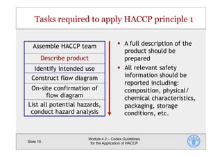 CODEX Guidelines for the Application of HACCP | PDF