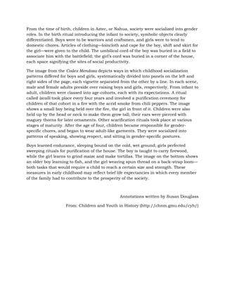 Codex mendoza aztec punishments for children | PDF