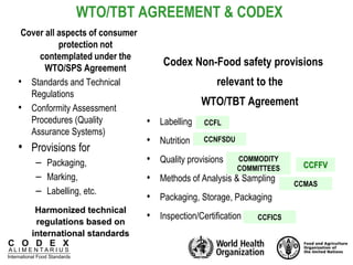 Codex Overview UNECE Codex Power Point Presentation | PPT