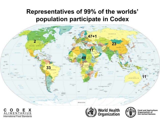 Codex Overview UNECE Codex Power Point Presentation | PPT