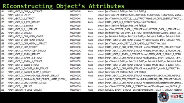 HexRaysCodeXplorer: object oriented RE for fun and profit | PDF