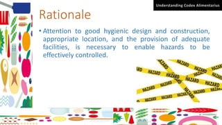 Codex Presentation Ppt