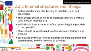 Codex presentation | PPT