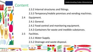 Codex presentation | PPT