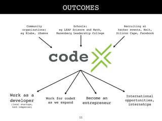 codeX: Africa's Agile Developer Apprenticeship program | PPT