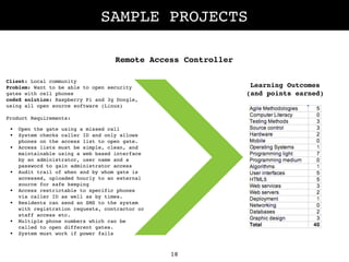codeX: Africa's Agile Developer Apprenticeship program | PPT