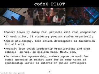 codeX: Africa's Agile Developer Apprenticeship program | PPT