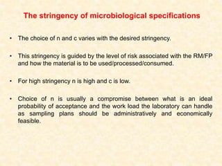 Codex standards for meat and meat products | PPTX