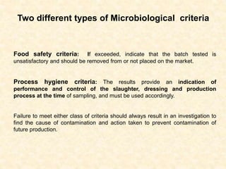 Codex standards for meat and meat products | PPTX