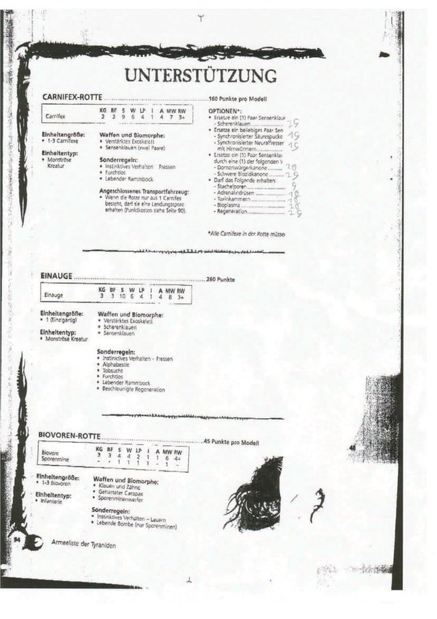 Codex Tyranid 5th Ed | PDF