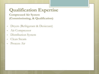 Codex validation Group presentation | PPT