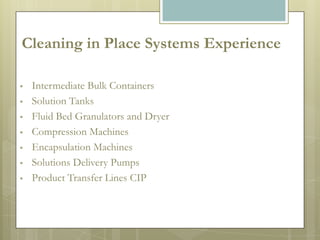 Codex validation Group presentation | PPT