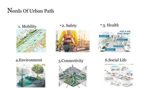 codeys introduction urban design principle | PPTX