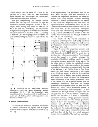 Natural Convection and Entropy Generation in Γ-Shaped Enclosure Using Lattice Boltzmann Method ...