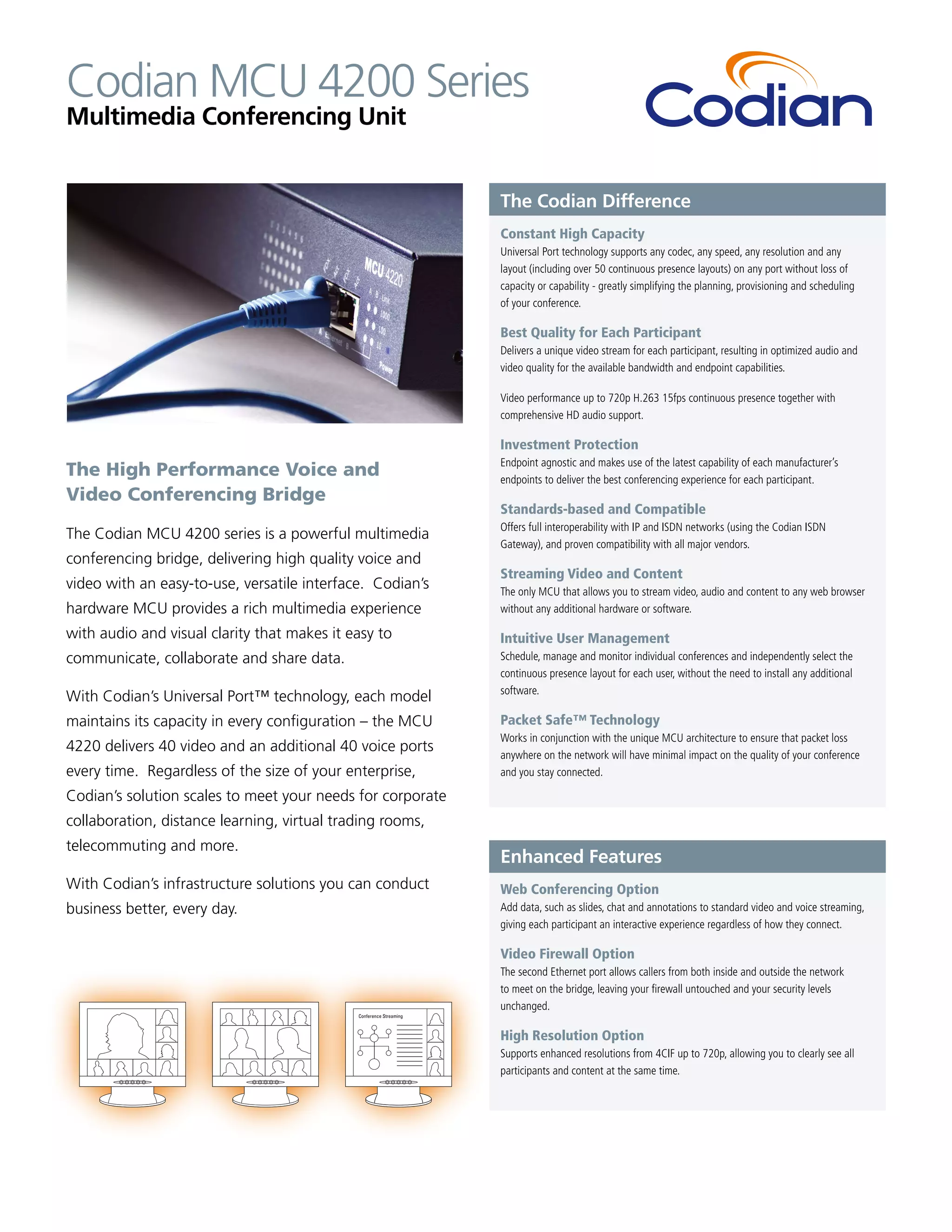 Codian MCU 4200 Series | PDF