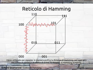 Codice di Hamming | PDF