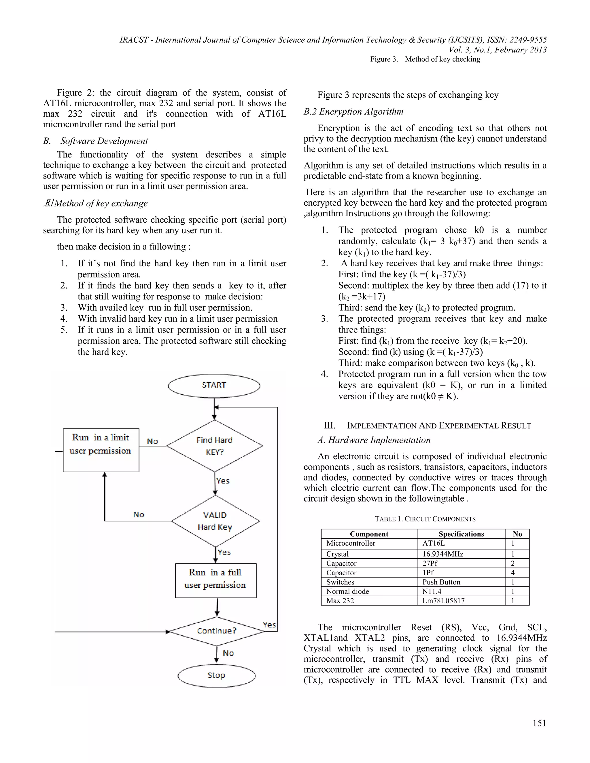 [Codientu.org] design of a microcontroller based circuit for software protection | PDF ...