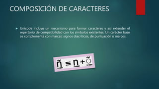 Unicode | PPTX