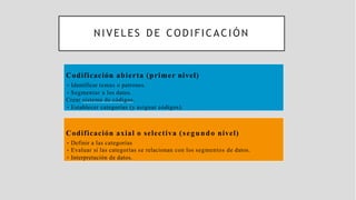 codificacion (1).pptx