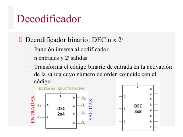 decodificador