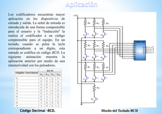 Codificador electronica digital | PPTX
