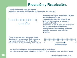 Codificadores | PDF