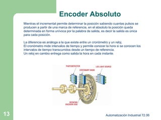 Codificadores | PDF | Cameras and Camcorders | Consumer Electronics
