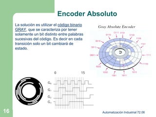 Codificadores | PDF