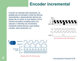 Codificadores | PDF