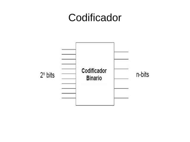 Codificadores para electrónica digital | ODP | Computing | Technology ...