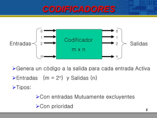 Codificadores y decodificadores | PPTX