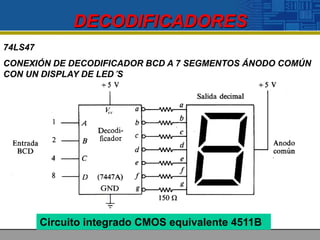 Codificadores y decodificadores | PPTX