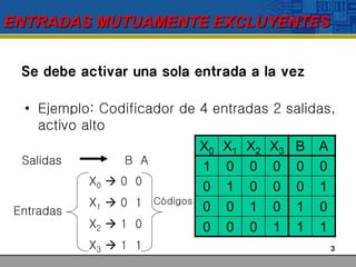 Codificadores y decodificadores | PPTX