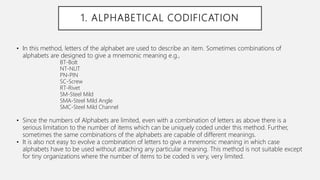 Codification | PPTX | Programming Languages | Computing