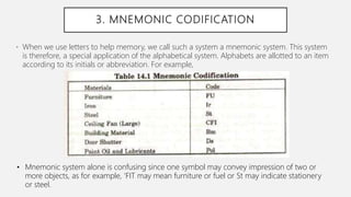 Codification | PPTX | Programming Languages | Computing