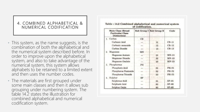 Codification | PPTX | Programming Languages | Computing