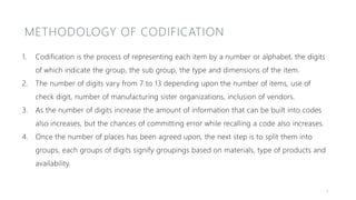 Codification and standardization of items | PPTX