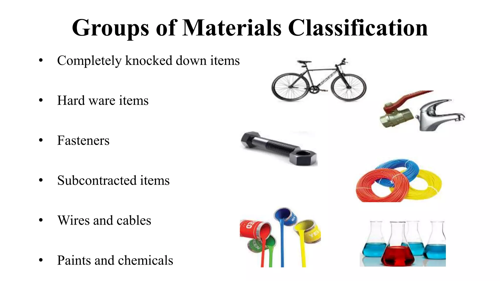 Codification in Materials Management | PPTX