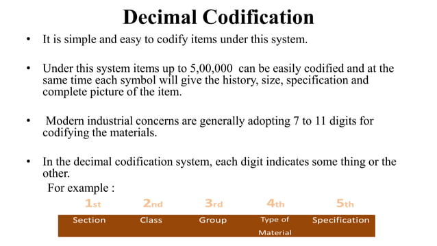 Codification in Materials Management | PPTX